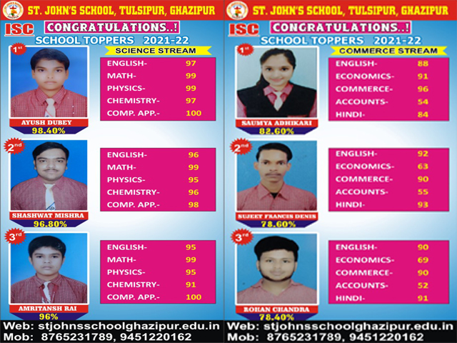 St. John's School,Ghazipur